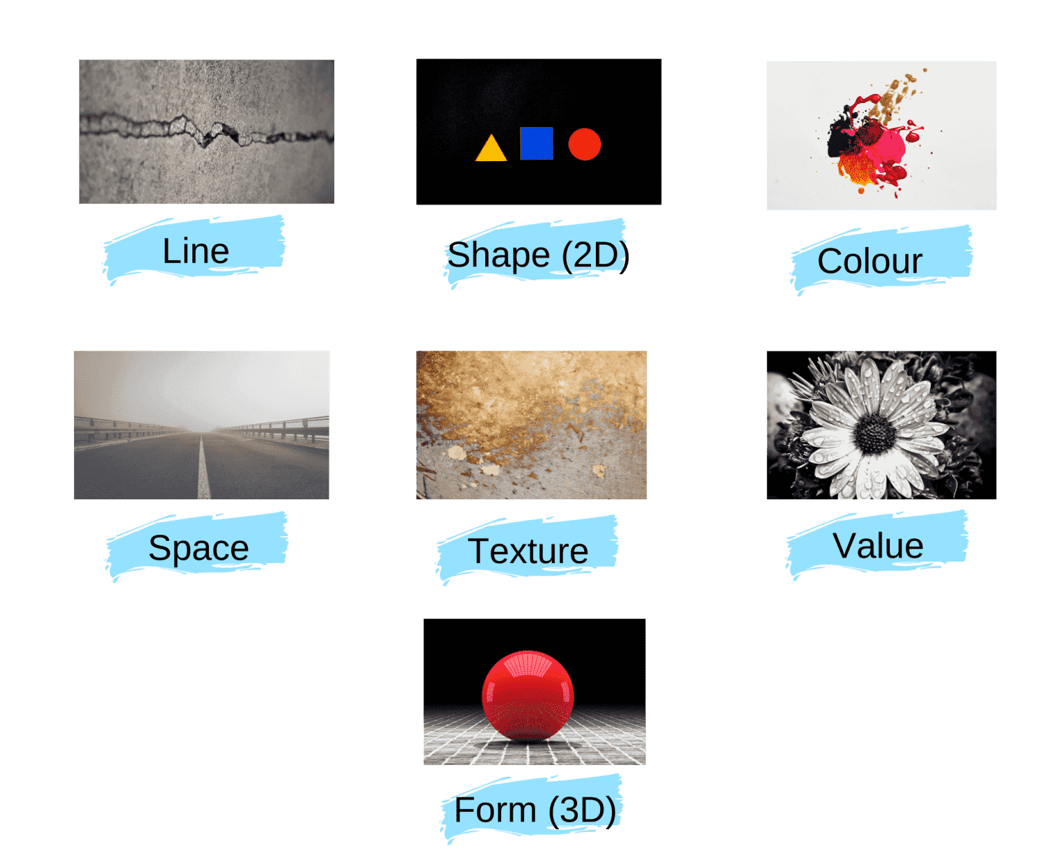 Analysing images - Norwich