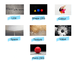 Analysing images - Norwich