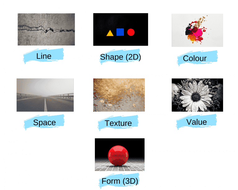 Analysing images - Norwich