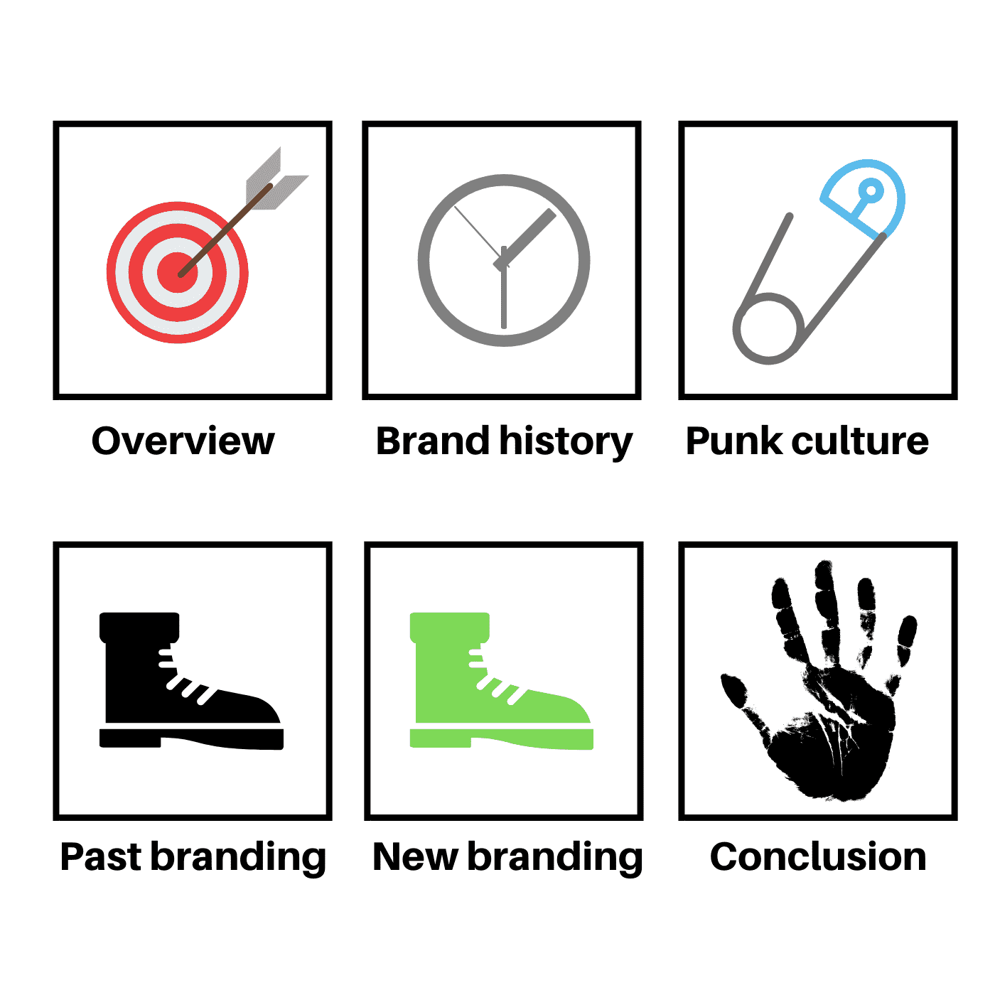 Starting writing - Norwich